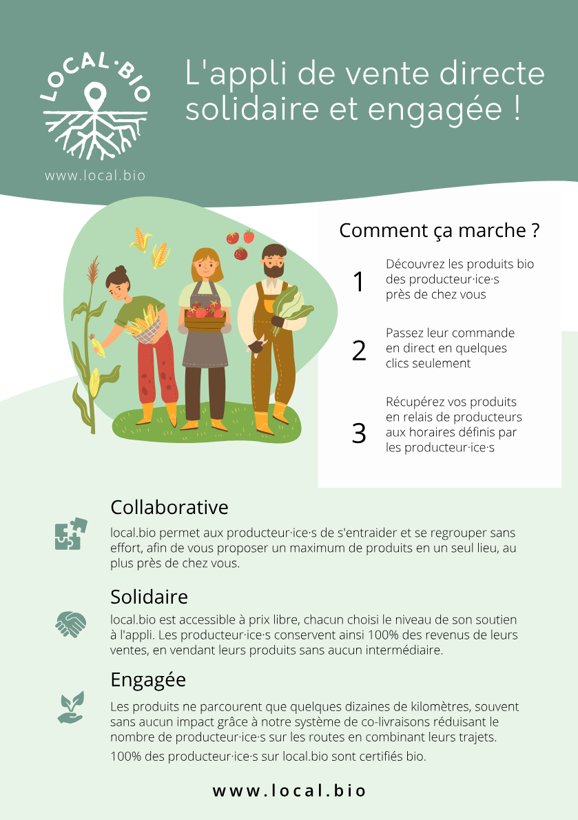 Le Théâtre du Vivant - produits bio locaux en vente directe à Générac ...